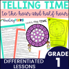 Telling Time To The Hour And Half Hour