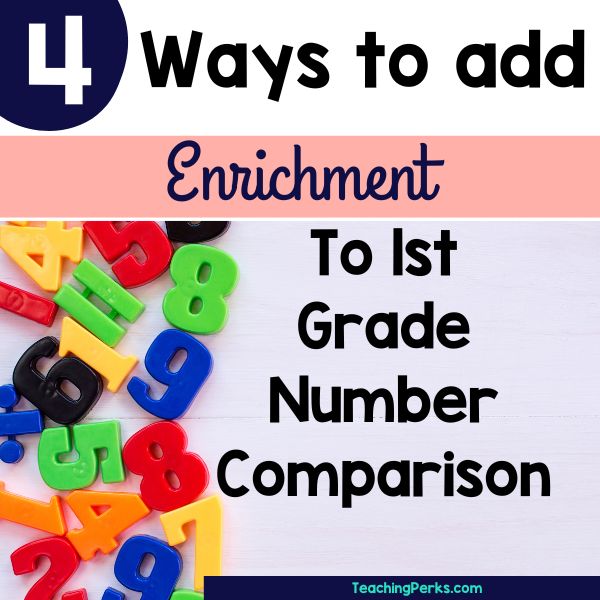 Number Comparison Made Fun: 4 Engaging Ways to Challenge Your Students ...